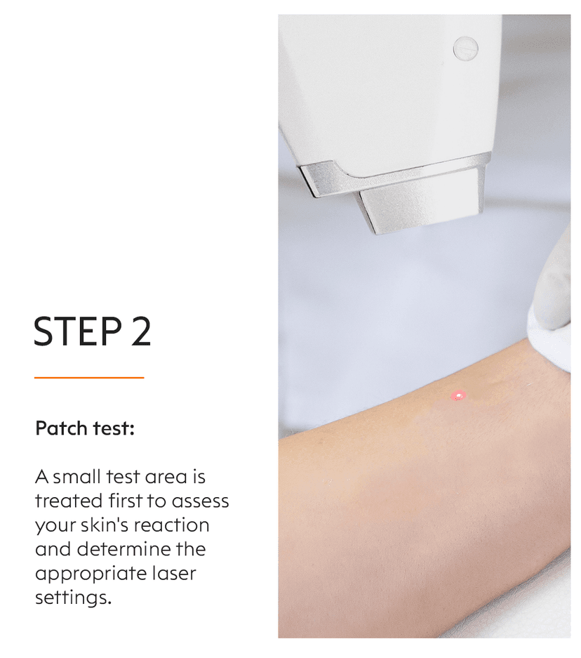 Full Body Laser Hair Removal Cost | VLCC