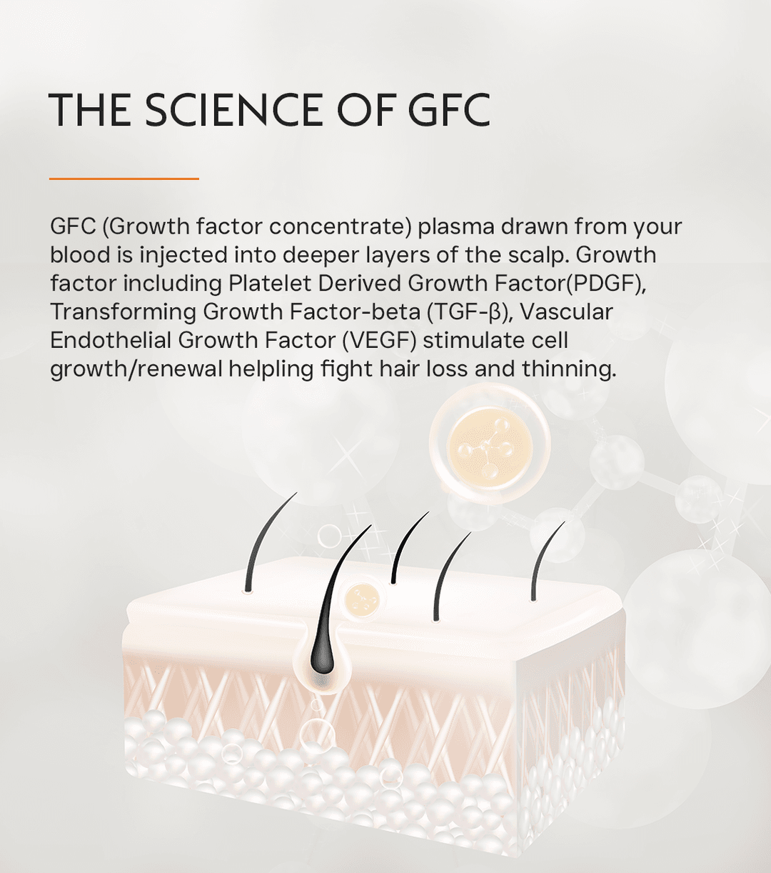 GFC Hair Treatment Cost for hair regrowth | Hair Fall Treatment| VLCC
