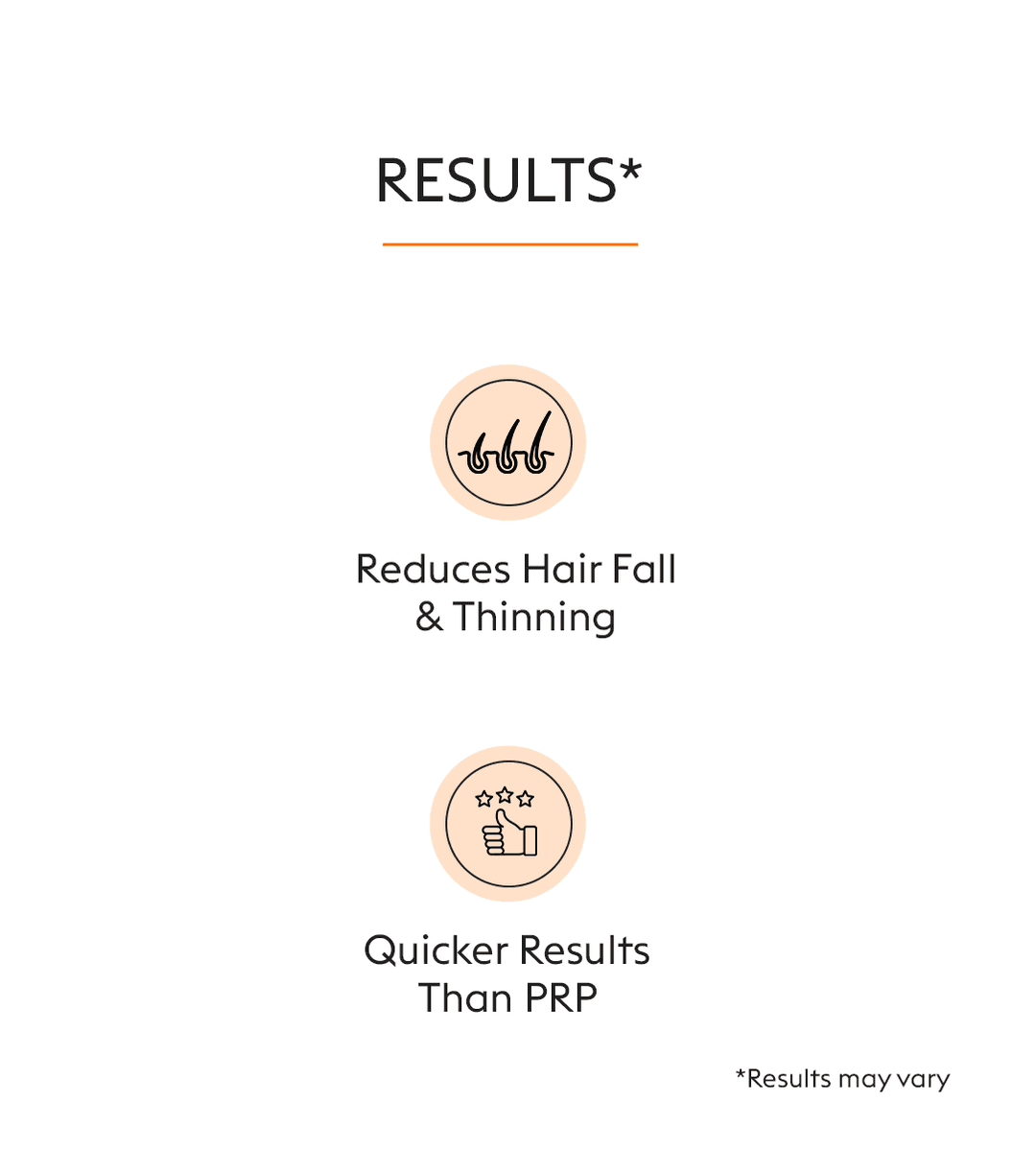 GFC Hair Treatment Cost for hair regrowth | Hair Fall Treatment| VLCC